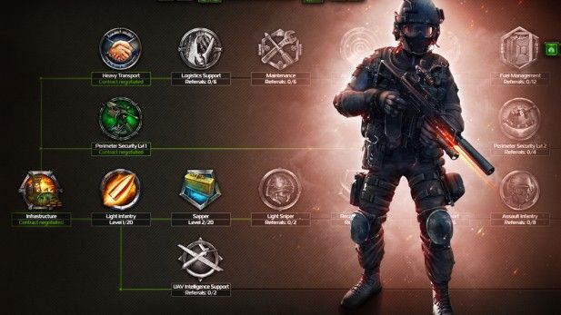 Soldiers Inc - MMOGames.com