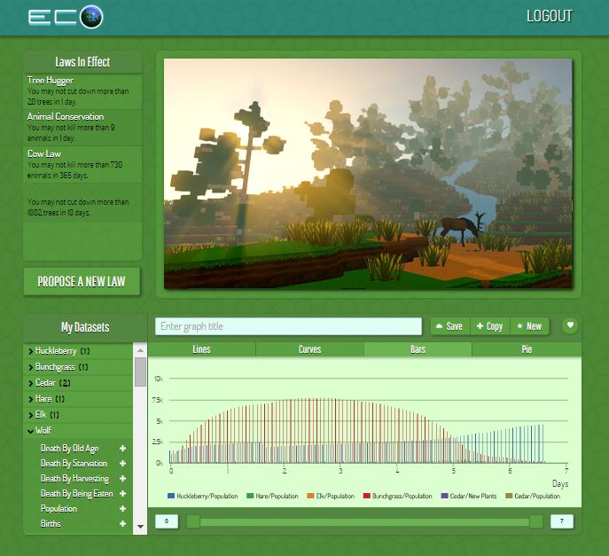 MMOGames.com | Eco: A PvE Survival Game?