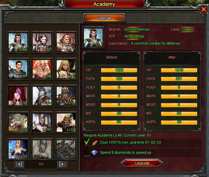 Dominator Battle - MMOGames.com