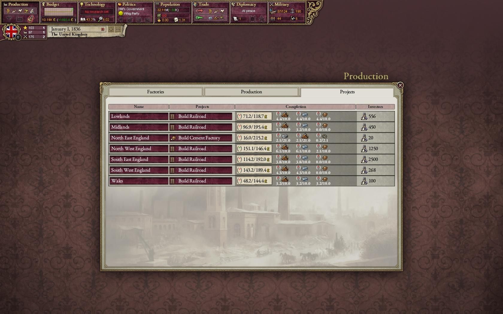 Victoria 2 population cheat - howdays