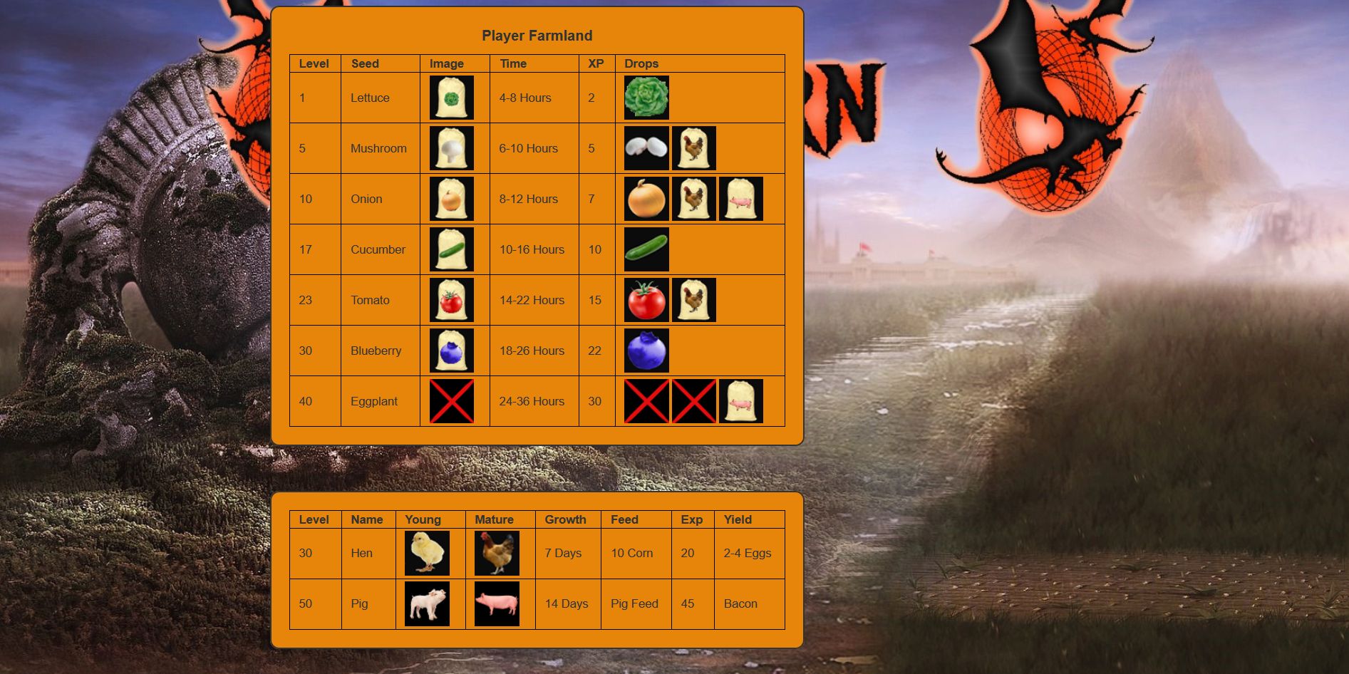 Triborn - MMOGames.com