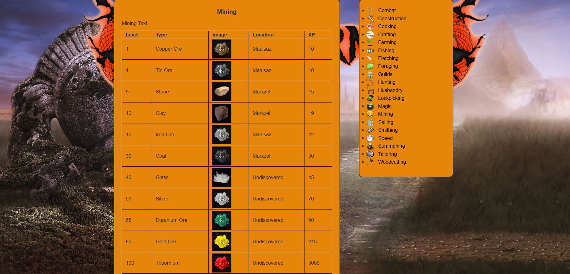 Triborn - MMOGames.com