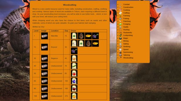 Triborn - MMOGames.com